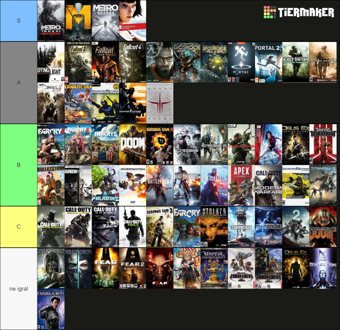 FPS Games (Updated) Tier List (Community Rankings) - TierMaker