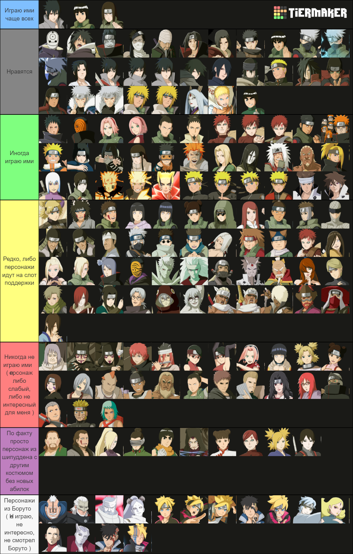 Naruto x Boruto Ninja Storm Connections Tier List (Community Rankings ...