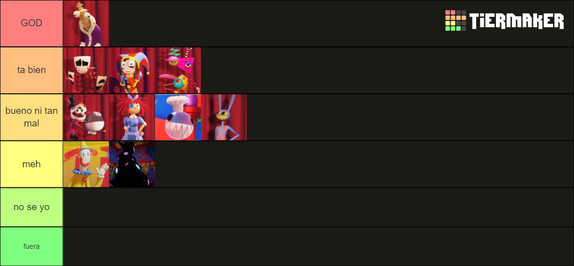 TADC characters list Tier List (Community Rankings) - TierMaker