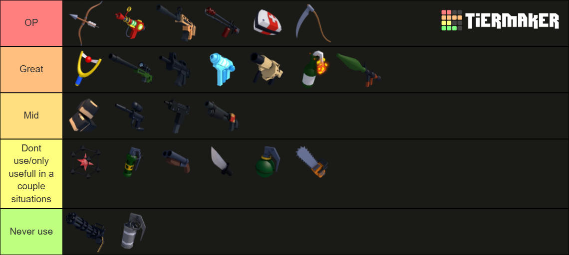 Roblox Rivals All Weapons Tier List (Community Rankings) - TierMaker