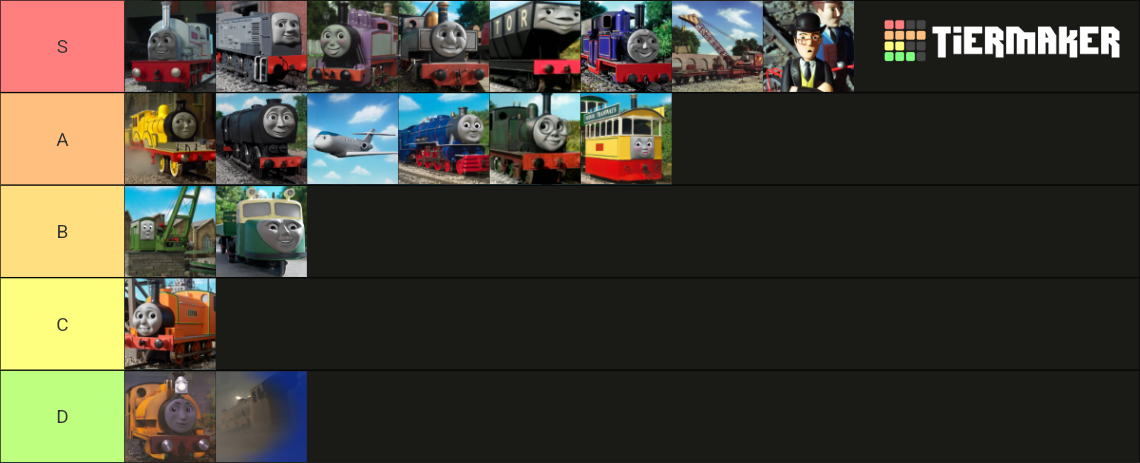 HiT-Era Thomas Characters Tier List (Community Rankings) - TierMaker
