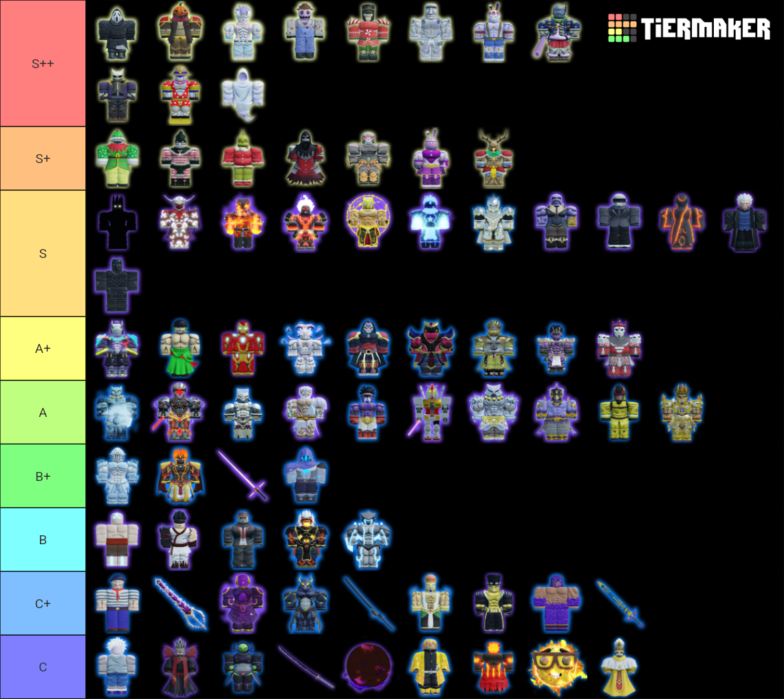 World of Stands Skins 2.0 Tier List (Community Rankings) - TierMaker