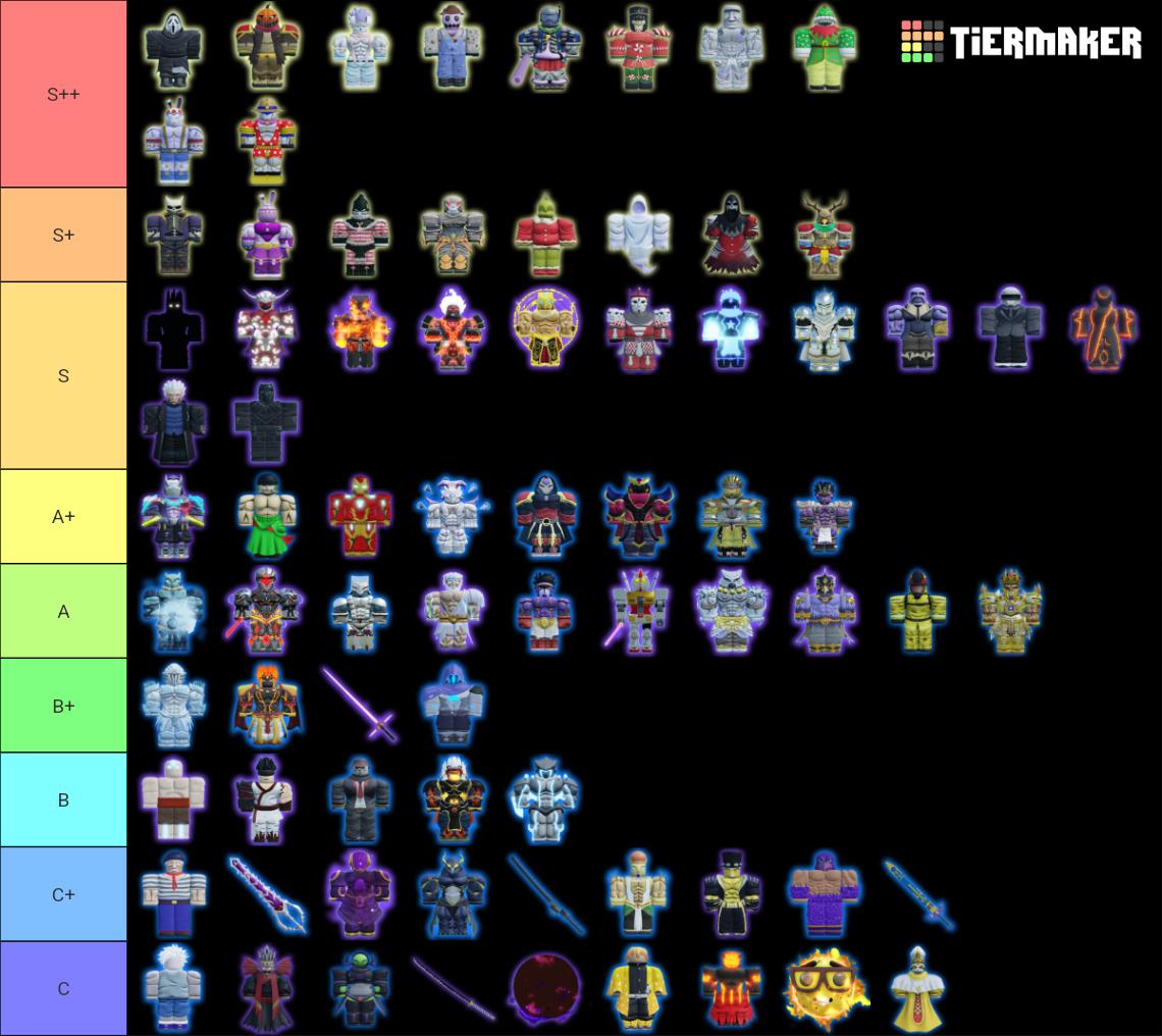 World of Stands Skins 2.0 Tier List (Community Rankings) - TierMaker