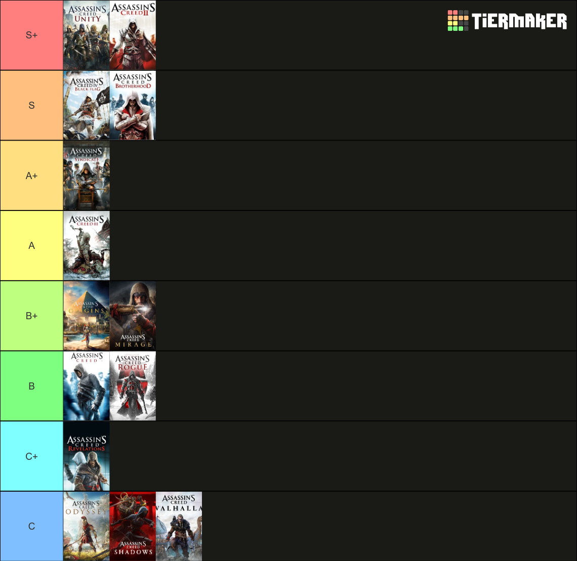 Assassin's Creed Tier List (Community Rankings) - TierMaker