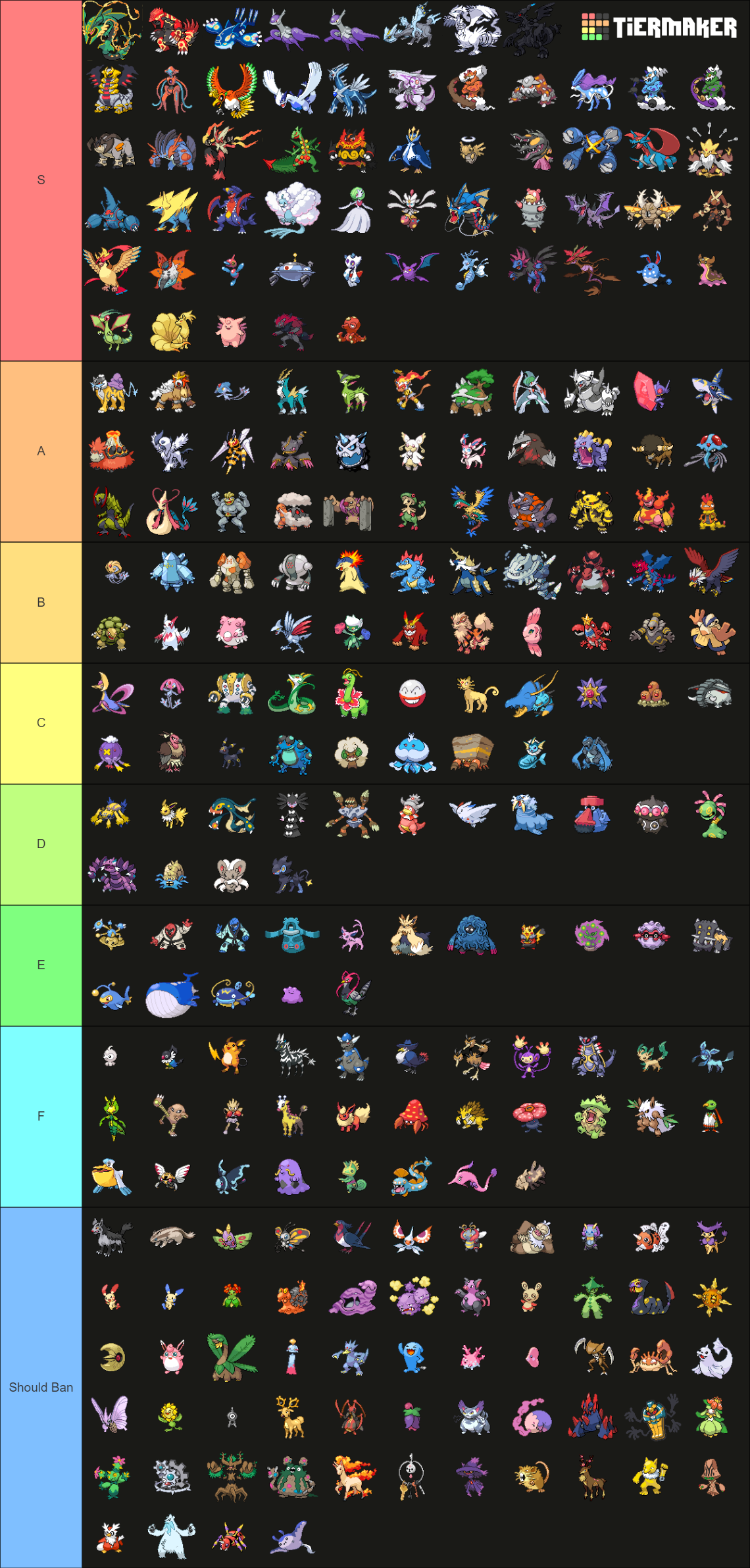 Omega Ruby & Alpha Sapphire All Available Pokemon Tier List (Community ...