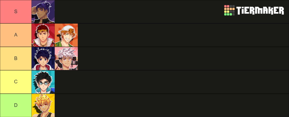 Jock Studio characters Tier List (Community Rankings) - TierMaker