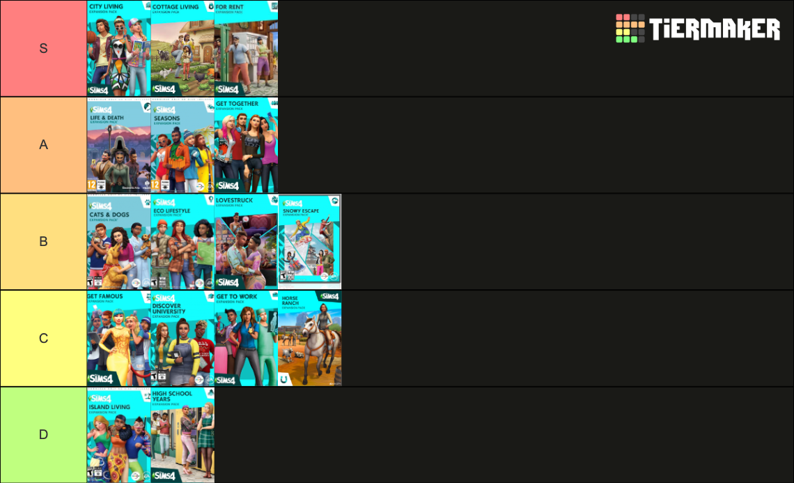 The Sims 4 Expansion Pack Tier List (Community Rankings) - TierMaker
