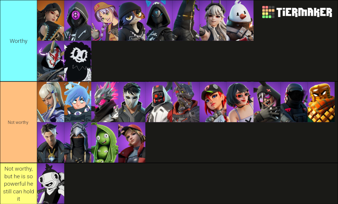 All Fortnite Skins 2025 (2000+ Ch6S2 Updated) Tier List (Community ...