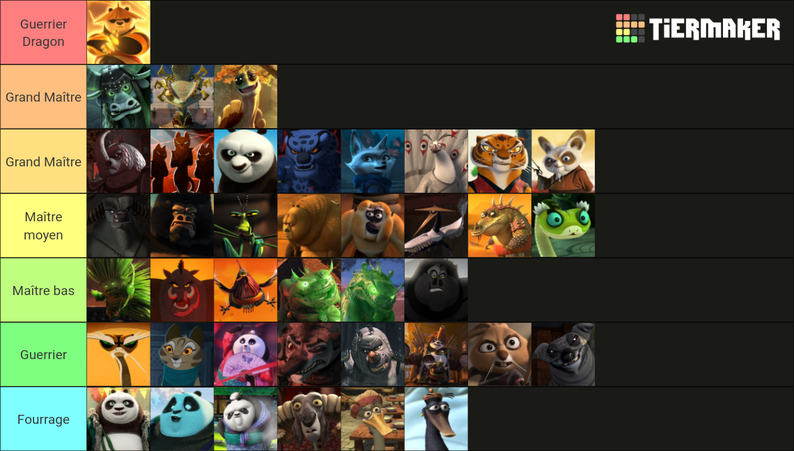 Kung Fu Panda Strength And Power Tier List Community Rankings Tiermaker