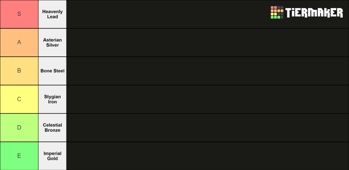RiordanMC Tier List (Community Rankings) - TierMaker