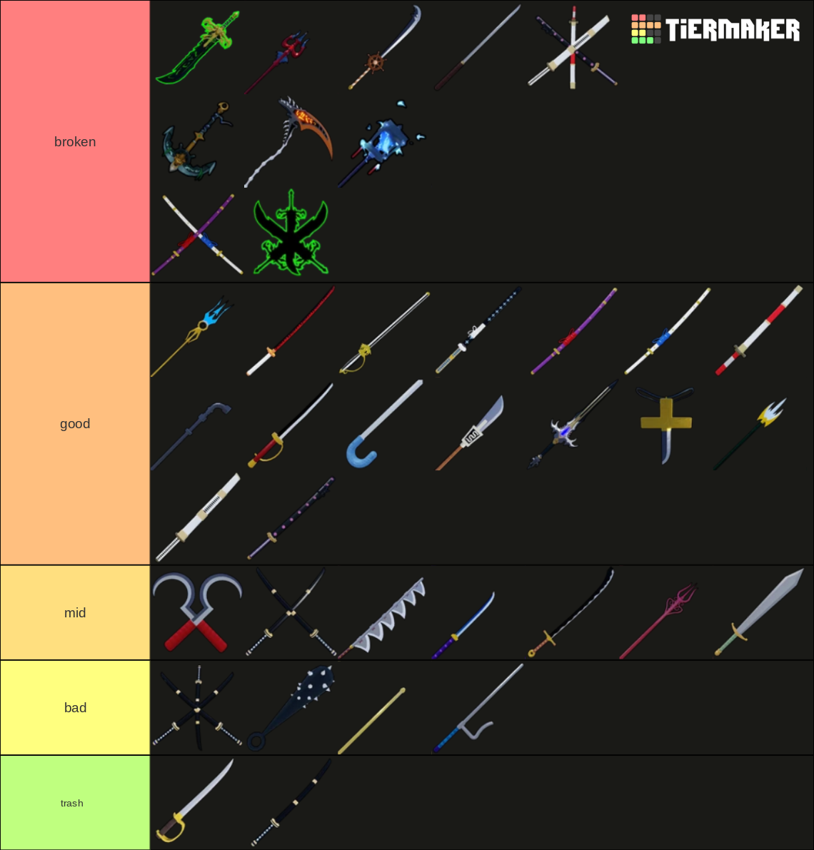 Swords on Blox Fruits Tier List (Community Rankings) - TierMaker