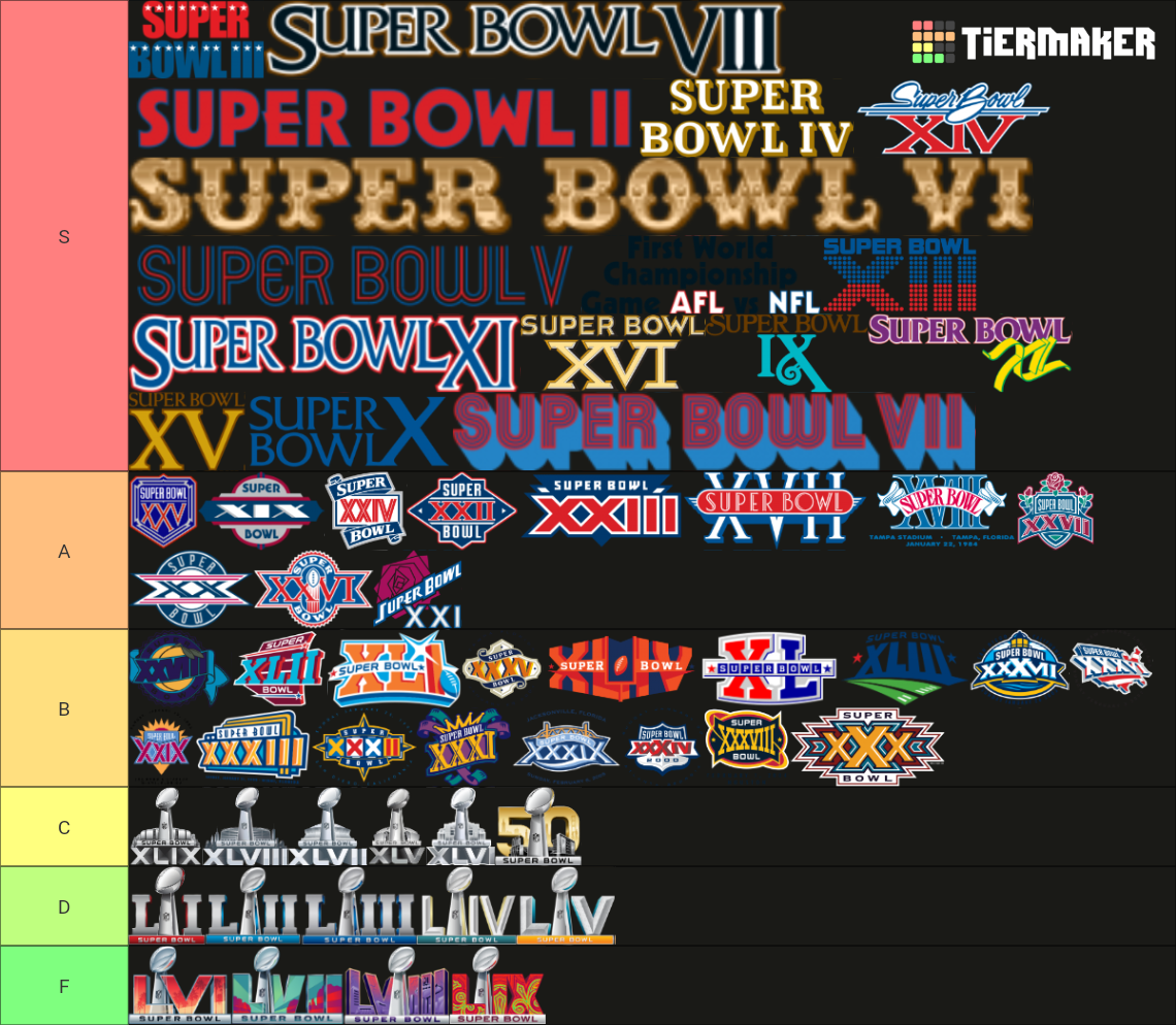 Super Bowl Logos(Updated) Tier List (Community Rankings) - TierMaker