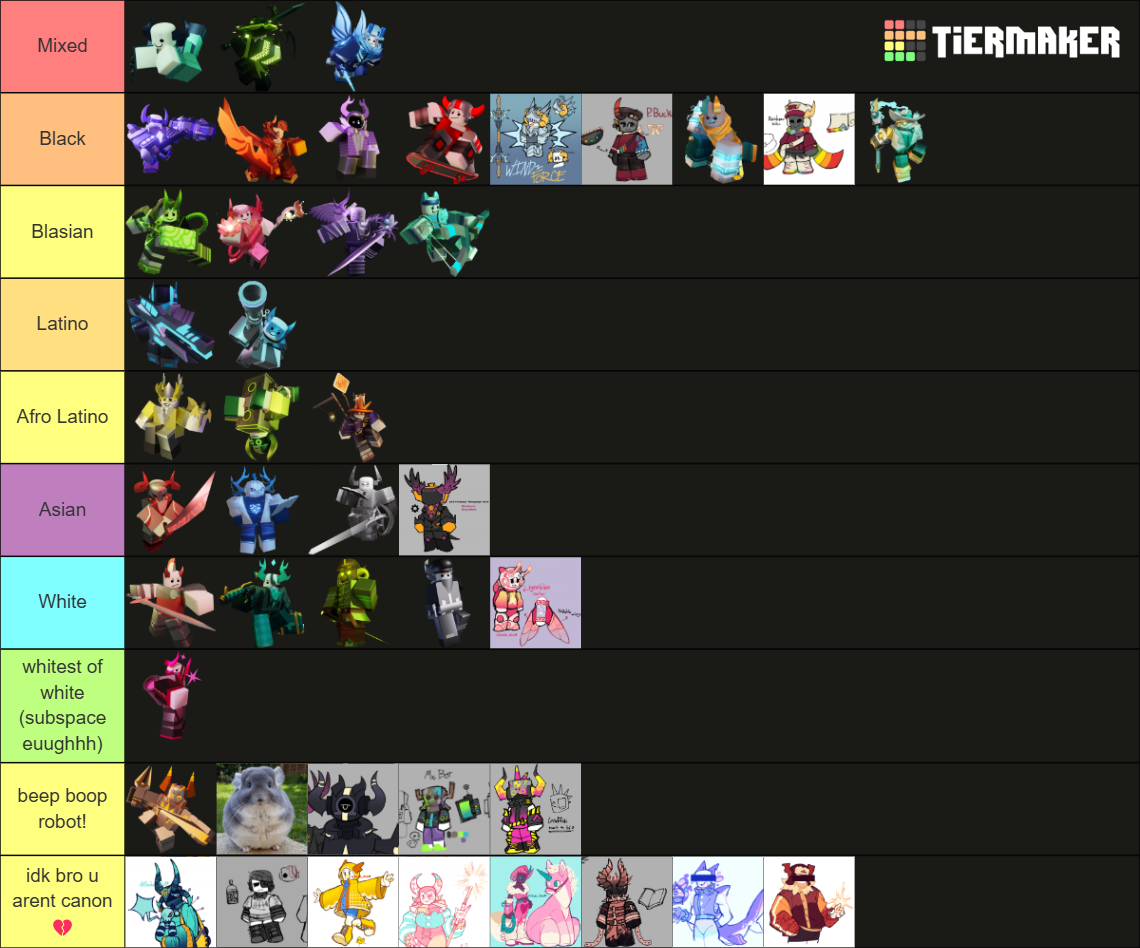 PHIGHTING! characters (playable + lore/npc) Tier List (Community ...
