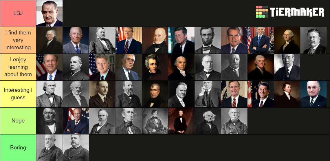 US Presidents Tier List (Community Rankings) - TierMaker