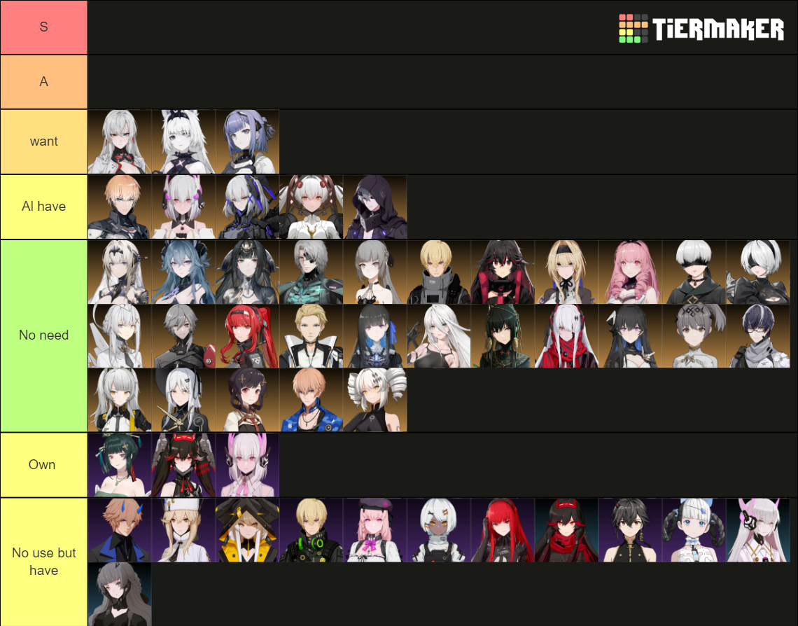 Punishing: Gray Raven Character Template - All Tier List (Community ...