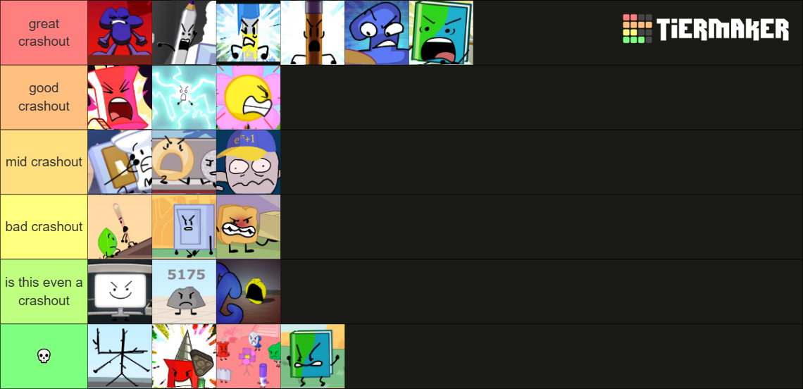 BFDI CRASHOUT TIER LIST [2025] Tier List (Community Rankings) - TierMaker