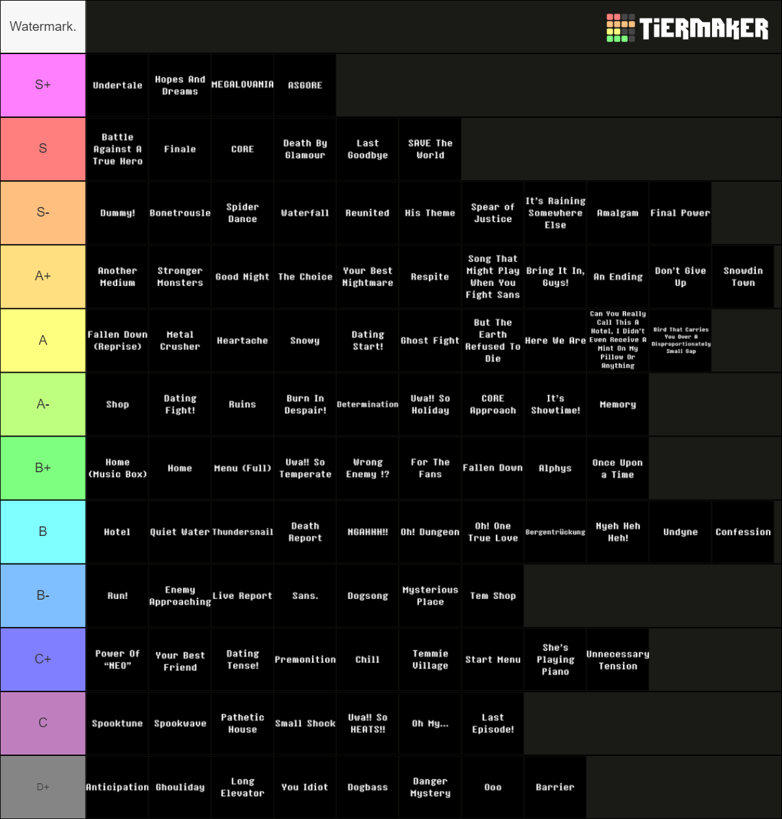 Undertale OST Tier List (Community Rankings) - TierMaker