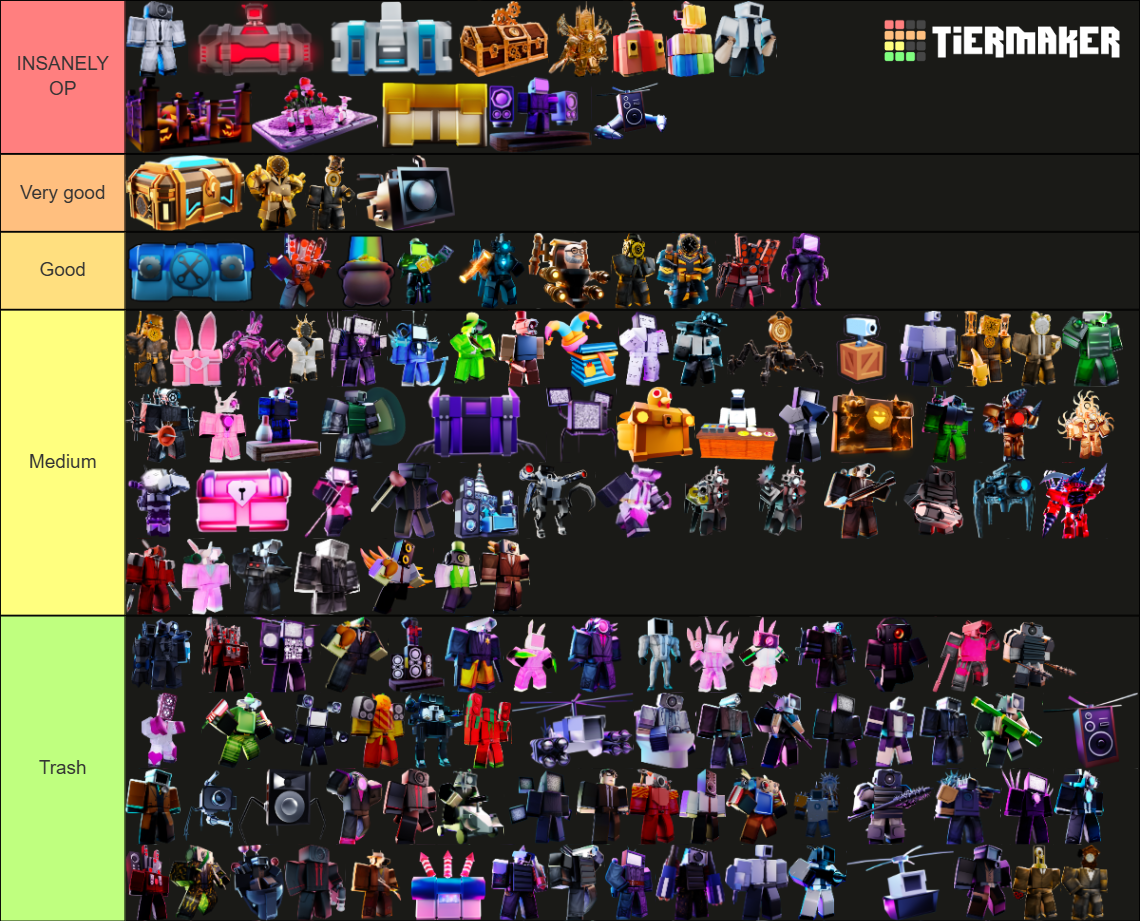 Toilet Tower Defense Units s Tier List (Community Rankings) - TierMaker