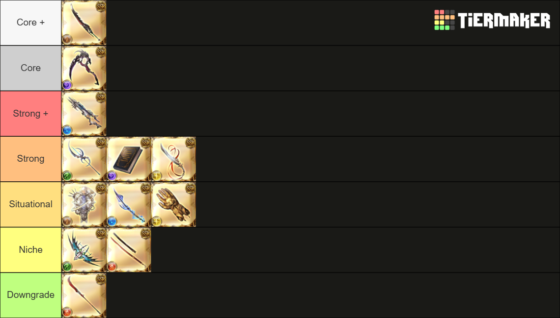 GBF Illustrious Weapons Tier List (Community Rankings) - TierMaker