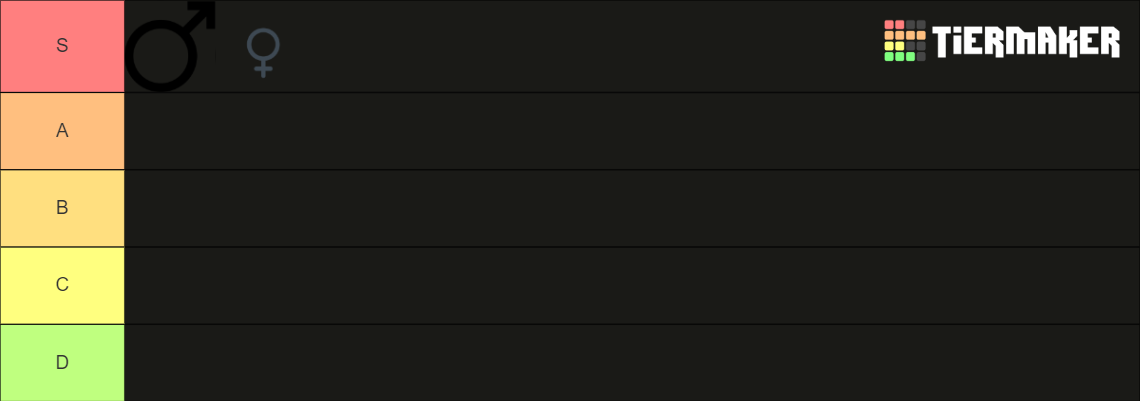gender Tier List (Community Rankings) - TierMaker