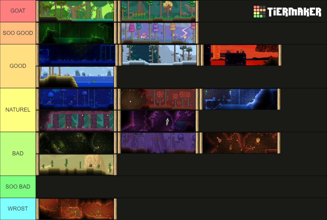 Terraria Biomes Ranking Tier List (Community Rankings) - TierMaker
