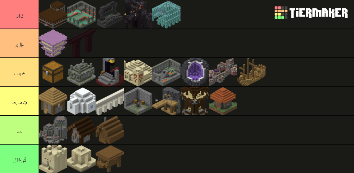 Minecraft Structures Tier List (Community Rankings) - TierMaker