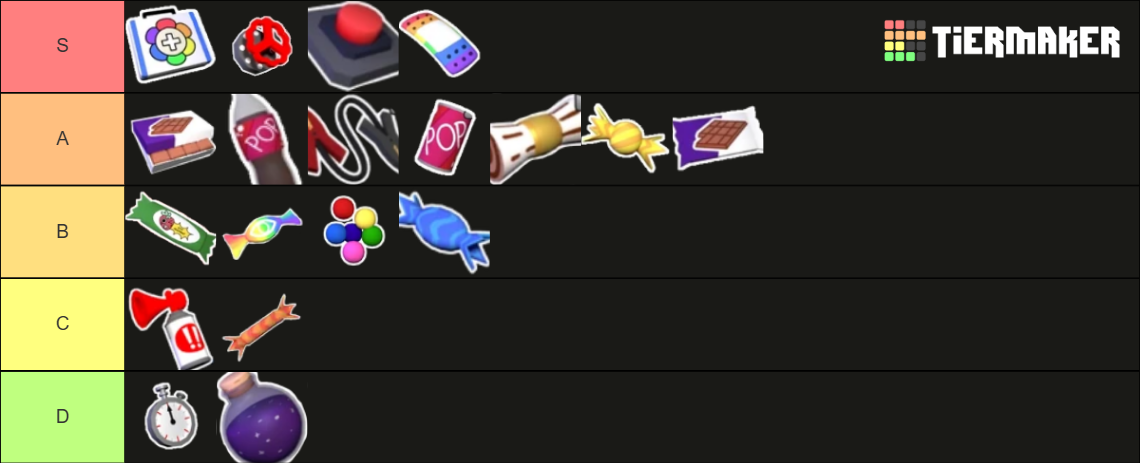 Dandy's World: Items Tier List (Community Rankings) - TierMaker