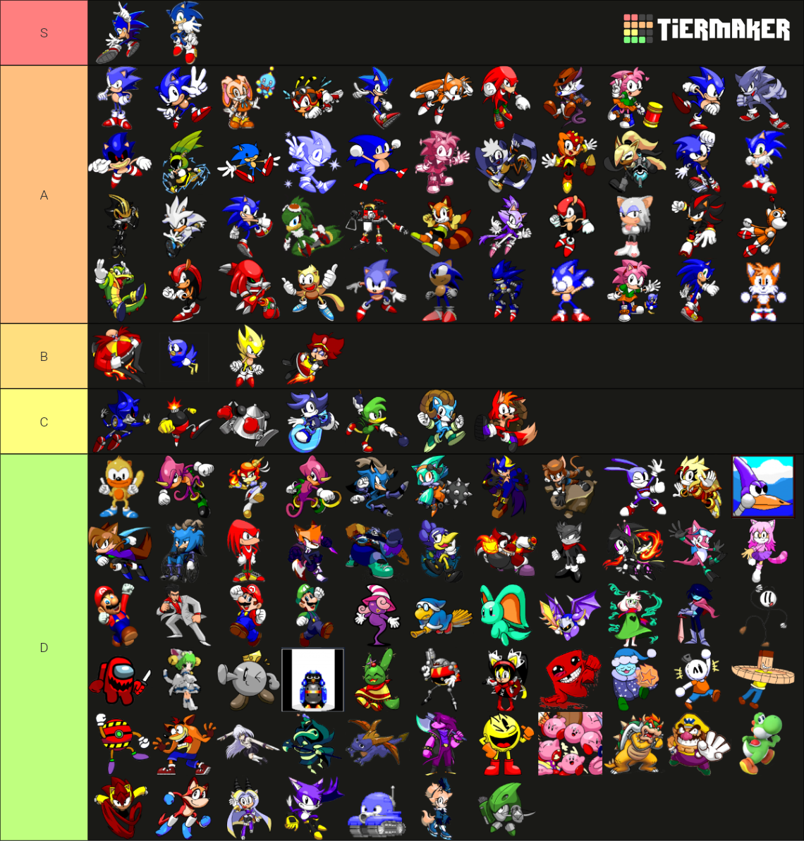 +100 SRB2 Modded Characters (Infinite Update) Tier List (Community ...