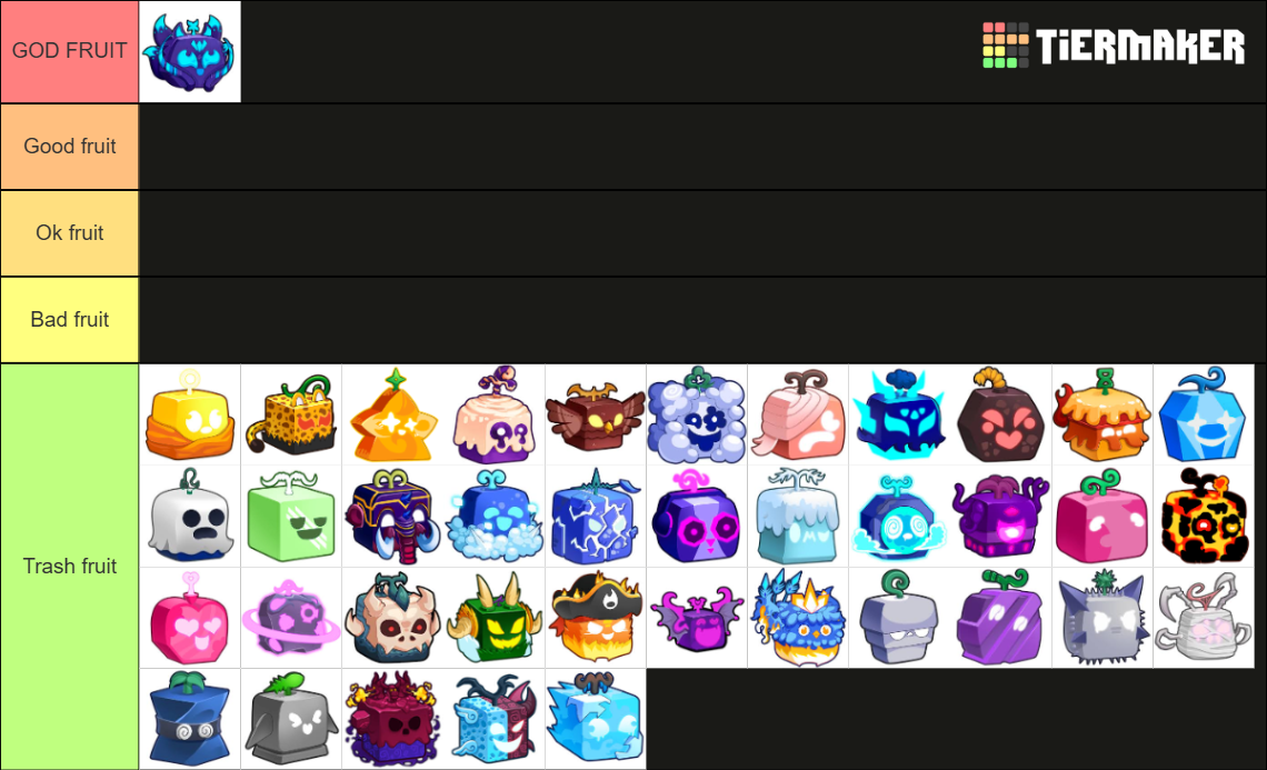 Blox fruit update 23 Tier List (Community Rankings) - TierMaker