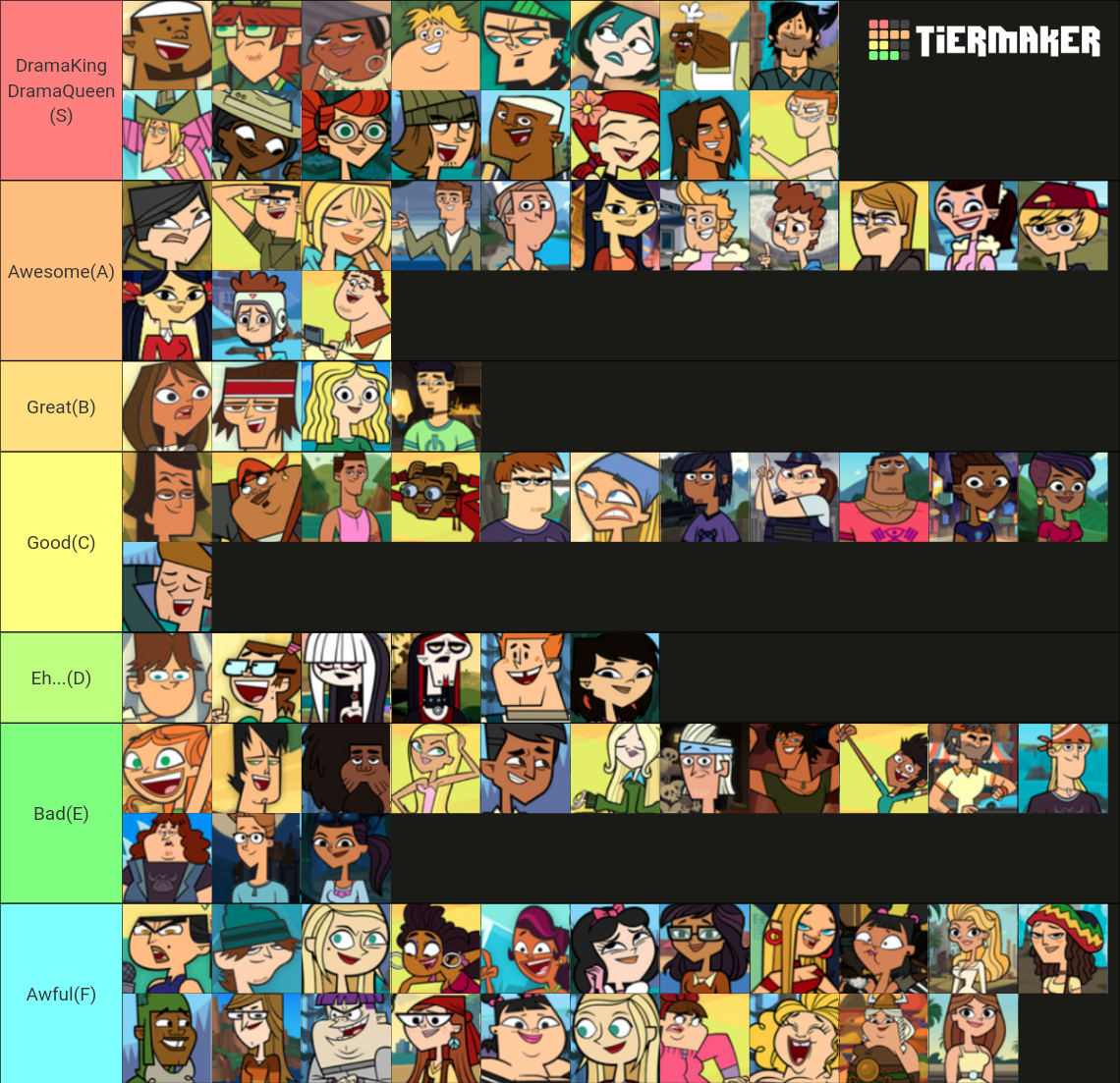 All Total Drama Characters Tier List (Community Rankings) - TierMaker