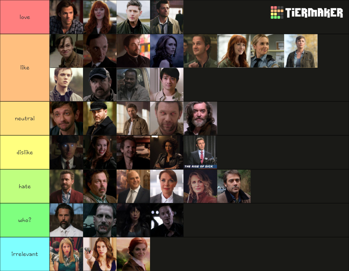 Supernatural Characters Tier List (Community Rankings) - TierMaker