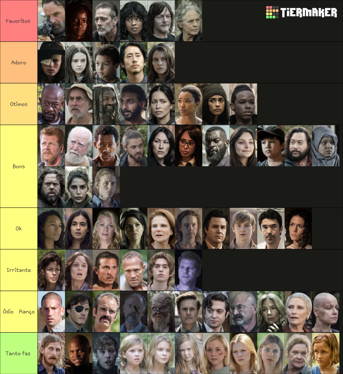 The complete list of TWD characters Tier List (Community Rankings ...