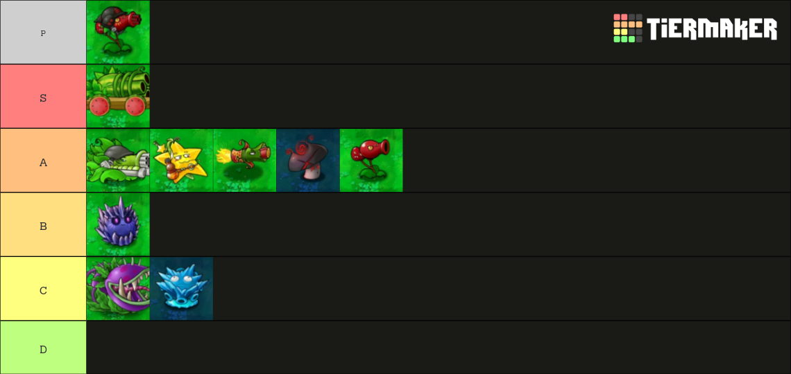 PvZ Fusión Tier List (Community Rankings) - TierMaker