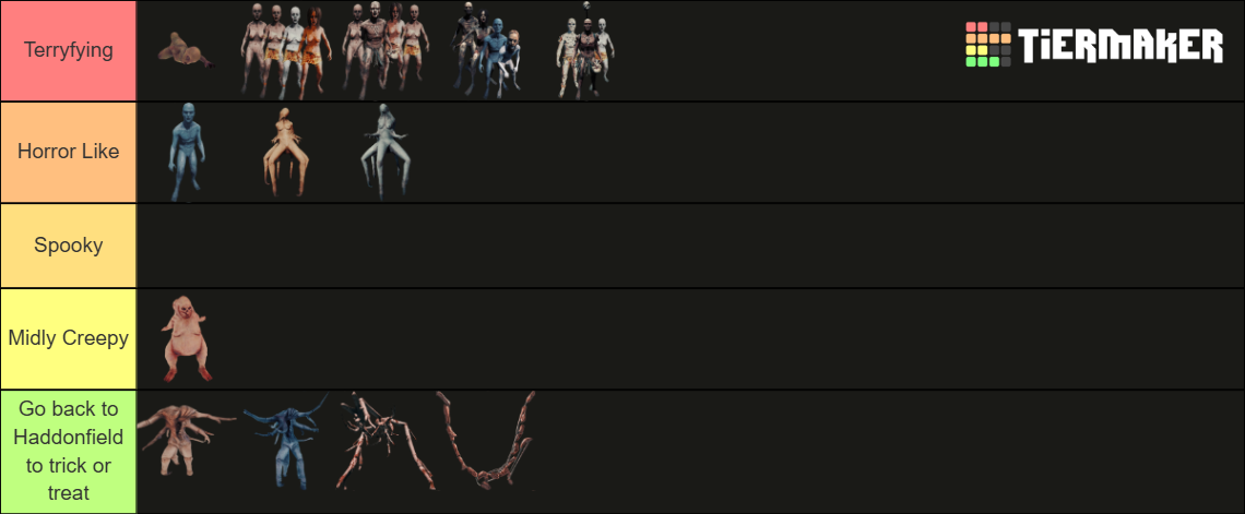 The Forest Enemies Tier List (Community Rankings) - TierMaker