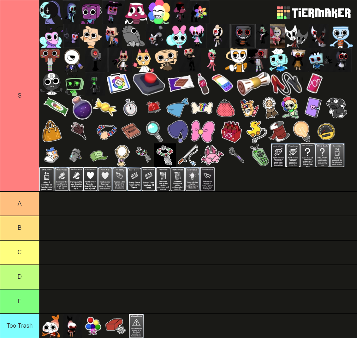 Dandy's World (All Characters & Items) v.0.3.0 Alpha Tier List (Community Rankings) - TierMaker