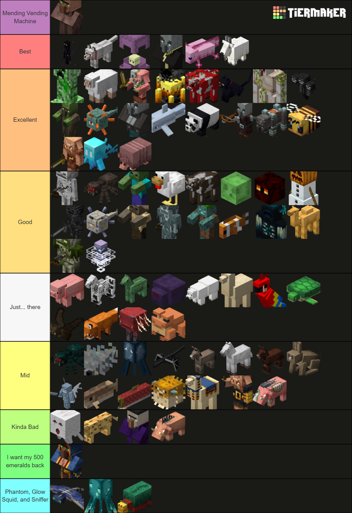 Minecraft Mob (Updated 1.21) Tier List (Community Rankings) - TierMaker