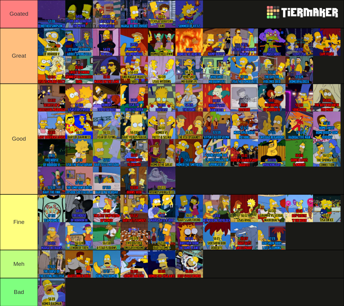 The Simpsons Golden Age Episodes Ranked (S1-8) Tier List (Community ...