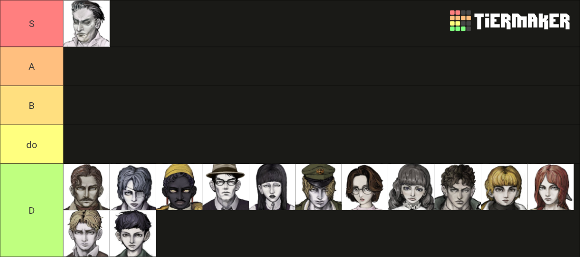 Fear and Hunger Termina Characters Tier List (Community Rankings ...