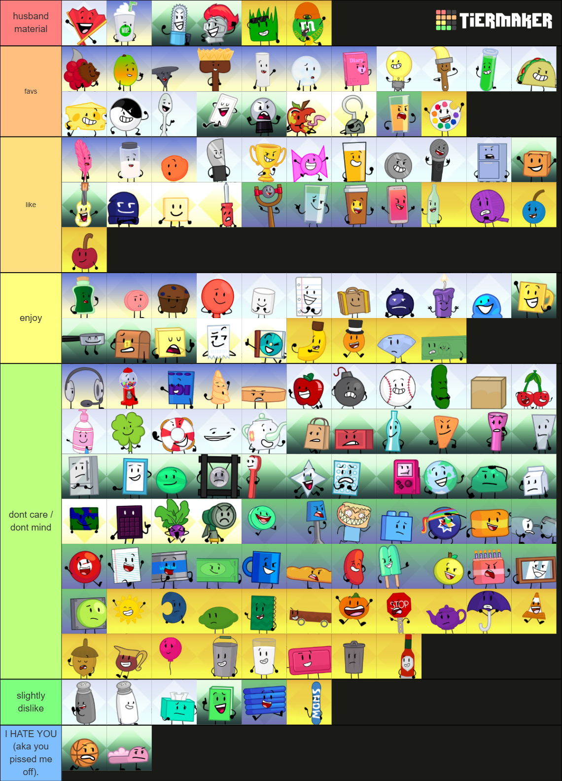 Object Show Characters Tier List (Community Rankings) - TierMaker