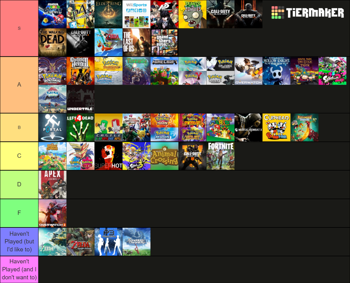 Top 500 Video Games of All Time Tier List (Community Rankings) - TierMaker