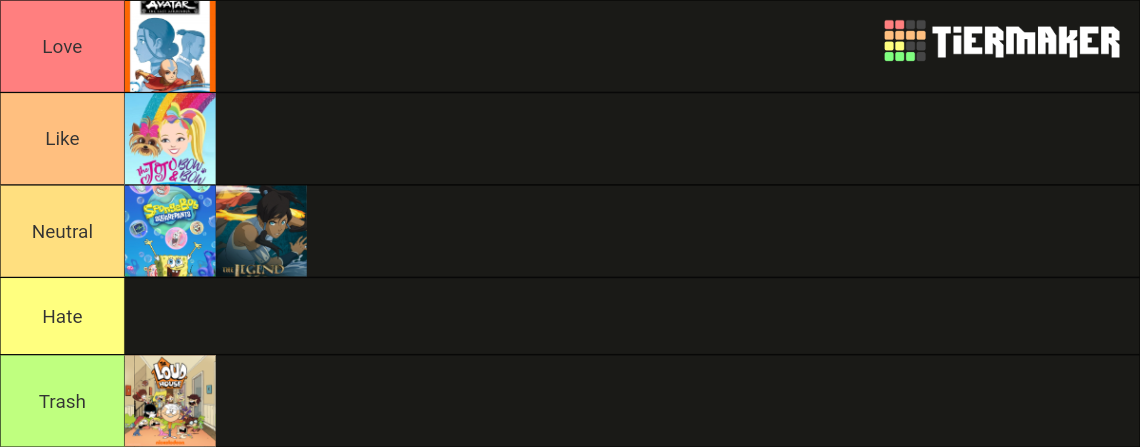 Nickelodeon Shows Tier List (Community Rankings) - TierMaker