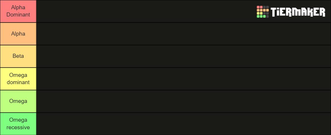 alien stage into omegaverse Tier List (Community Rankings) - TierMaker
