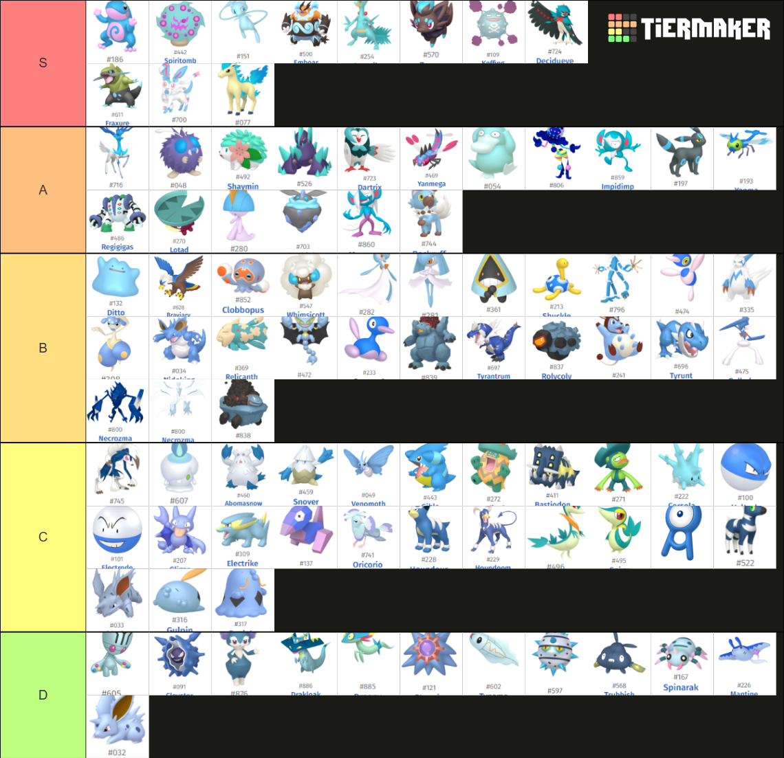 Blue Shiny Pokemon Tier List (Community Rankings) - TierMaker