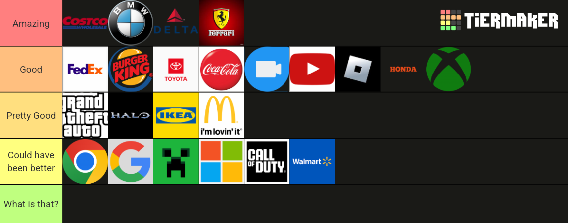 Logo Tier List (Community Rankings) - TierMaker