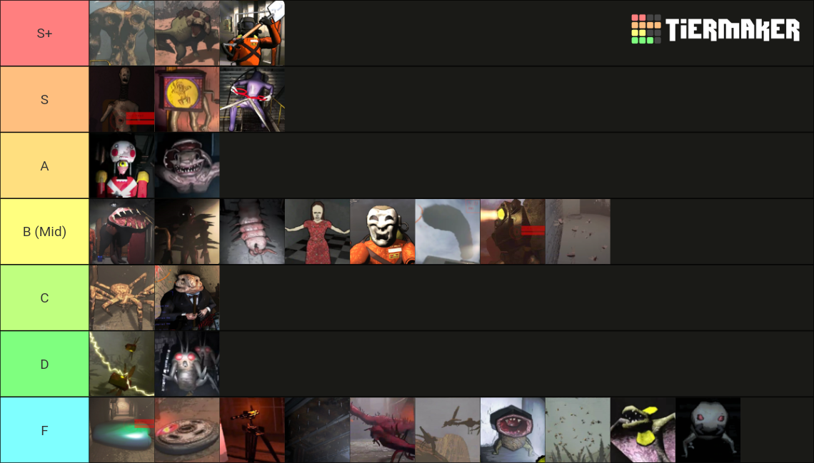 Lethal Company Enemies (V60) Tier List (Community Rankings) - TierMaker