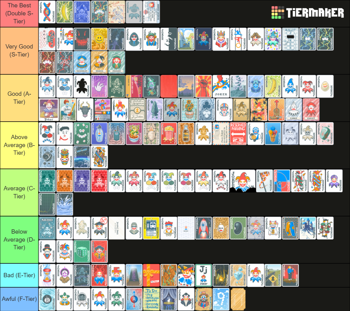 Balatro Jokers Tier List (Community Rankings) - TierMaker
