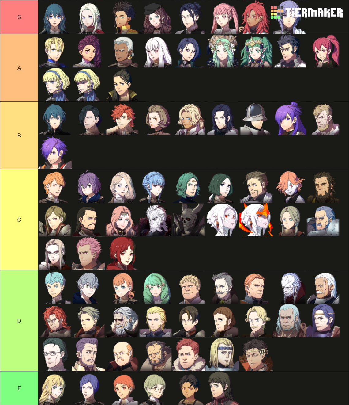 People of Fódlan (Fire Emblem: Three Houses) Tier List (Community Rankings) - TierMaker