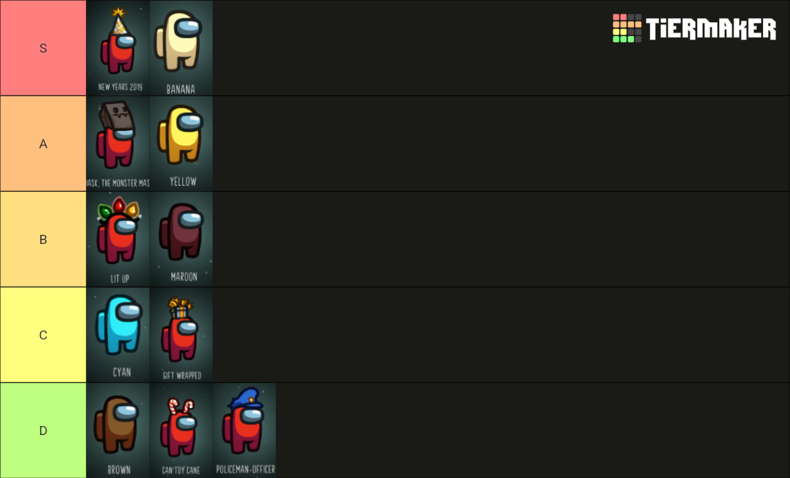 among us skin Tier List (Community Rankings) - TierMaker