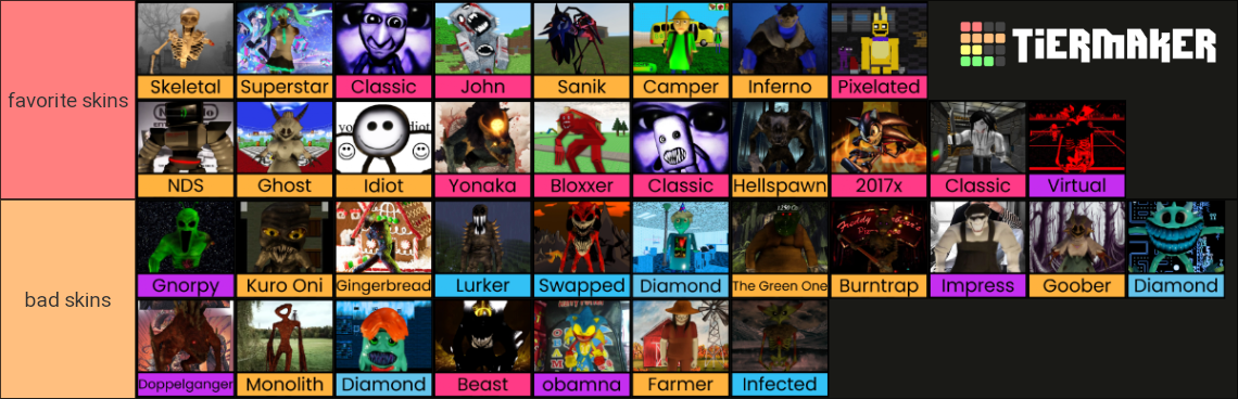 Pillar Chase 2 - All Monster Skins Tier List (Community Rankings ...