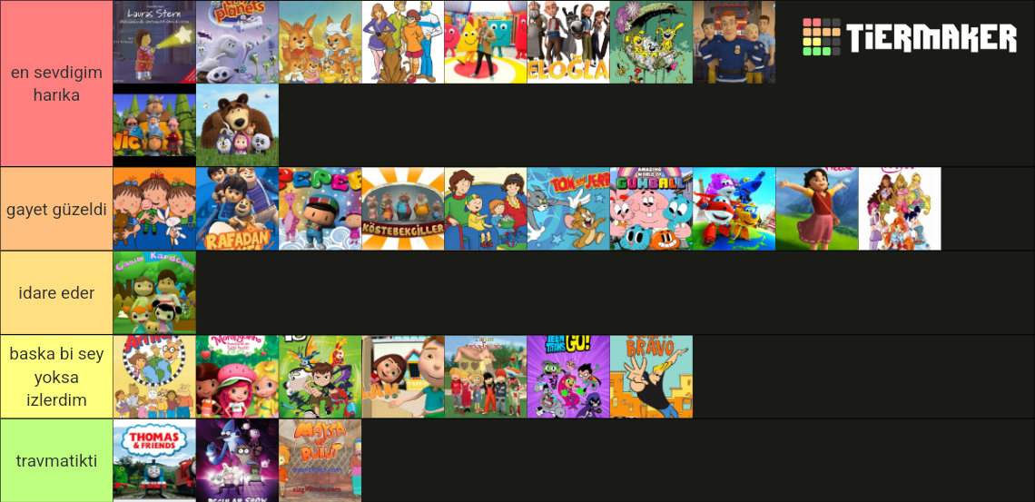 Cartoons Tier List (Community Rankings) - TierMaker